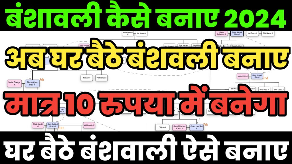 Bansawali Kaise Banta Hai : अब घर बैठे वंशावली बनाएं, मात्र ₹10 में ...
